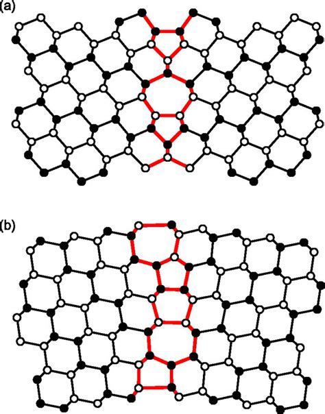 The Effects Of Grain Size And Grain Boundary Characteristics On The Thermal Conductivity Of