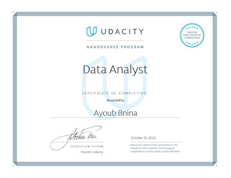 Ayoub Bnina On Linkedin Dataanalysis Projects Career Experience Data Udacity Graduation