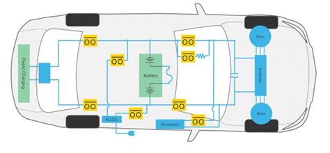 Xev Battery Safety A Fully Integrated Solution For Hv Contactor Driver Power Electronics News