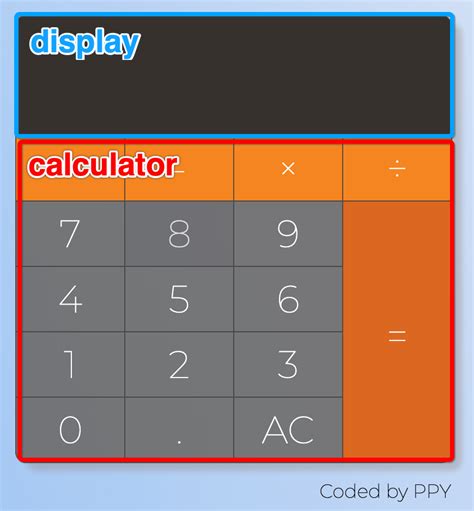 GitHub PapayaHUANG JS Calculator