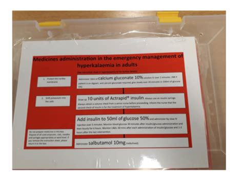 Hyperkalaemia Flashcards Quizlet
