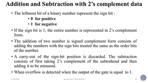 Cs304pccomputer Organization And Architecture Session 19 Addition And Subtraction Algorithm Ppt