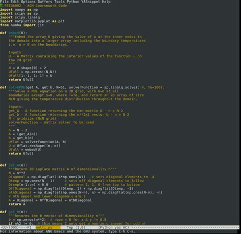 Themes Why Does The Zenburn Colour Scheme Look Different On Different