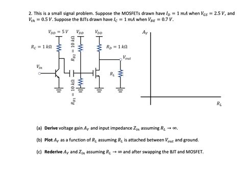 Solved This Is A Small Signal Problem Suppose The Chegg