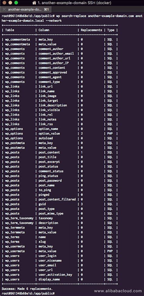 Implementing A Modern Wordpress Workflow On Alibaba Cloud Part 3 Alibaba Cloud Community