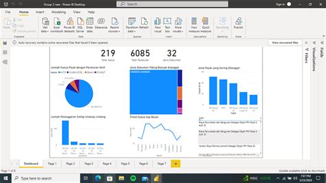 analisa data melihat banyaknya pelanggaran hukum pajak dengan power bi by muhamad faridi