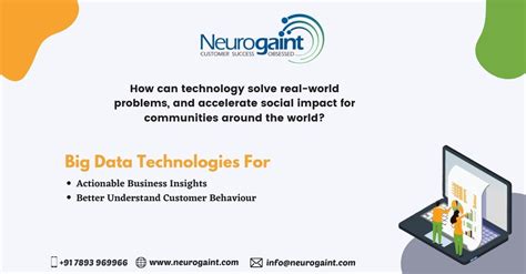 Sandeep Bandaru On Linkedin Devops Salesforce Java Fullstack It