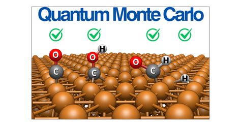 Resolution Of Selectivity Steps Of Co Reduction Reaction On Copper By Quantum Monte Carlo The