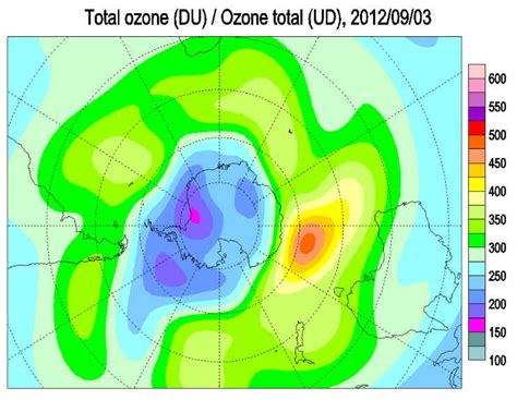 The Ozone Hole