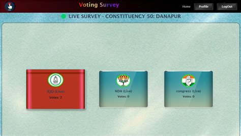 Java Springboot Fullstackdevelopment Reactjs Restapi Sql Md