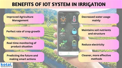 Smart Irrigation System Using Iot In Agriculture Kotai Electronics Pvt Ltd