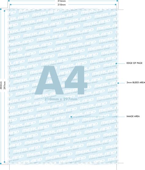 Paper Sizes Print Artwork Guidelines Merland Print Scan Copy