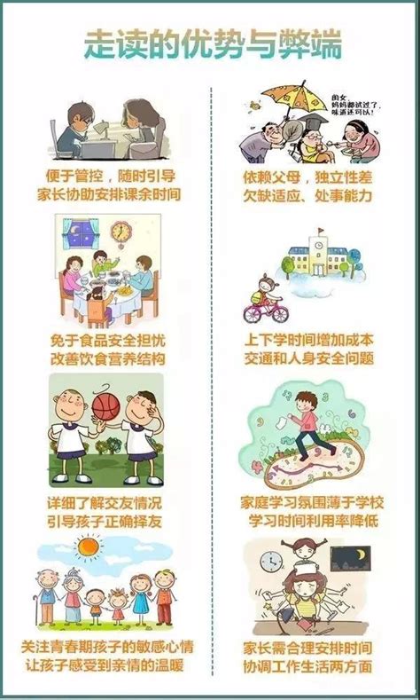 在長春的高中生住校還是走讀？我們看看各自的利弊 每日頭條