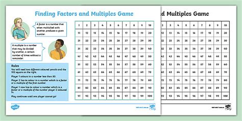 Finding Factors And Multiples Game