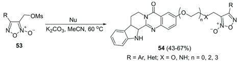 Scheme 29 Synthesis Of Furoxan Rutaecarpine Hybrids Download Scientific Diagram