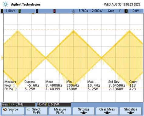 Marine Magnetotelluric And Controlled Source Electromagnetics Signal