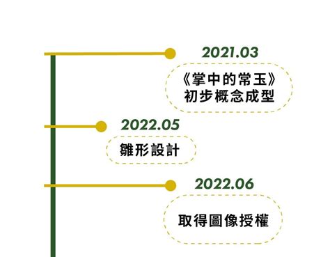 嘖嘖 Laban Pen X 史博館｜《掌中的常玉》精品文具組，當代藝術與書寫文化的結合，你的第一組典藏鋼筆！