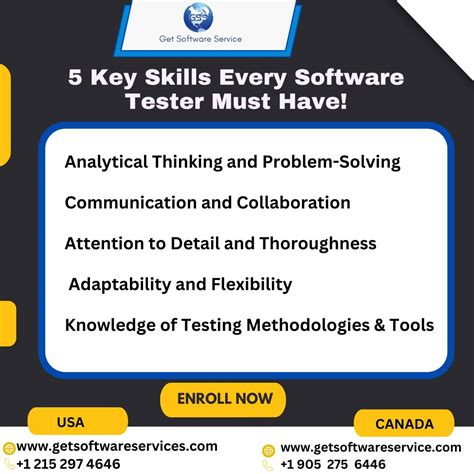 Get 5 Key Skills Every Software Tester Must Have Qaengineer Testinglife Automationtesting