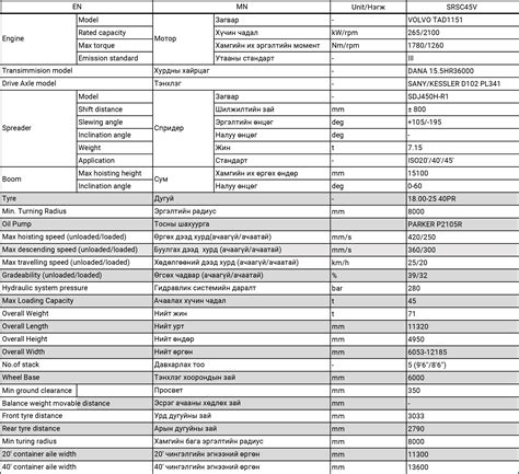 “mongolia Mining” ийн Ерөнхий ивээн тэтгэгчээр “Гранд Майнинг Экюпмент” ажиллаж байна