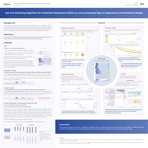 PDF Use Of A Clustering Algorithm For Treatment Sequences TAK As A