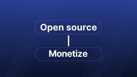 The Tinymce Wysiwyg Html Editor Is Free Forever Tinymce