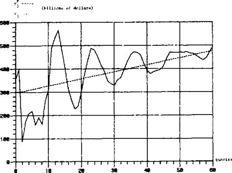 Figure 1 From Self Tuning Methods For Multiple Controller Systems