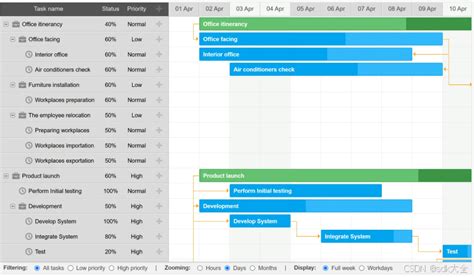 Dhtmlx Gantt 904 Javascript Crack Csdn博客