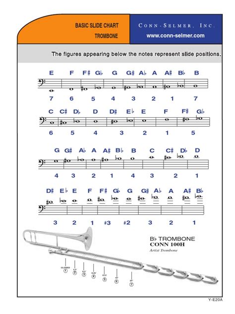3 Trombone Slide Chartpdf