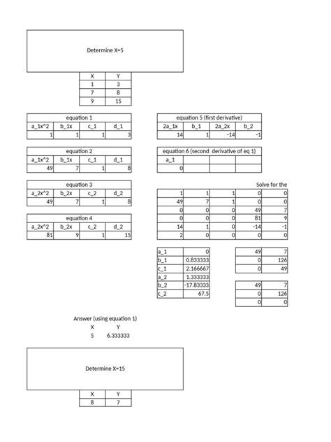 Spline Interpolation Miranda Pdf Computational Science Interpolation