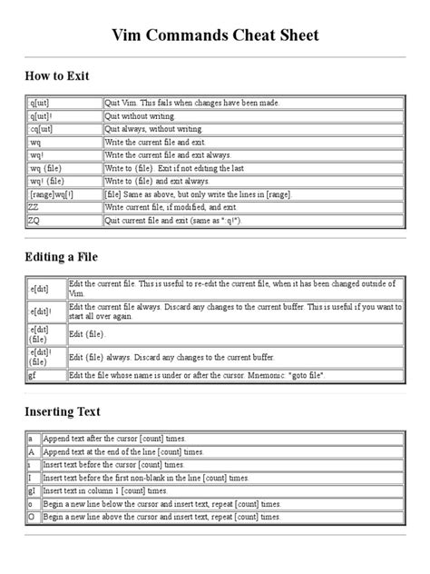 vim commands cheat sheet pdf pdf