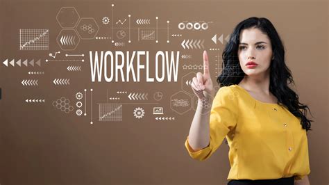 How To Streamline Business Operations With Workflow Automation How To Streamline Business Operations With Workflow Automation