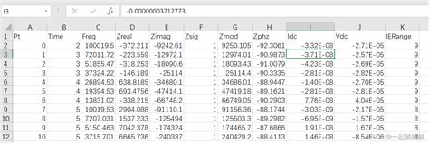 Python读取txt、dat等文件，将其中特定内容存到其他文件python Dat Csdn博客