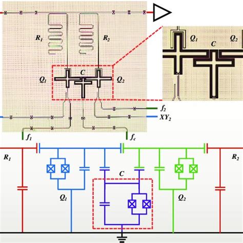 Pdf Tunable Coupler For Realizing A Controlled Phase Gate With Dynamically Decoupled Regime In