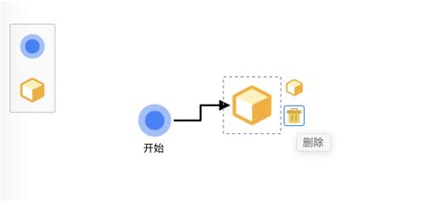 全网最详bpmn js教材 编辑删除节点篇bpmn js是一个BPMN2 0渲染工具包和web建模器 使得画流程图的 掘金
