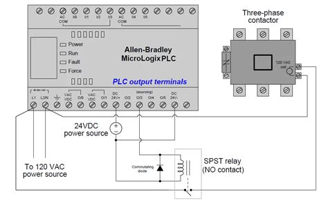 What Is Interposing Relay In A Plc System Instrumentation Tools