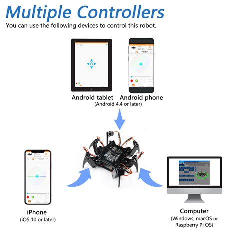 Freenove Hexapod Robot Kit Compatible With Arduino Ubuy Qatar