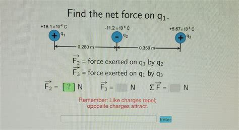 Solved Find The Net Force On Q1vecf2 ﻿force Exerted