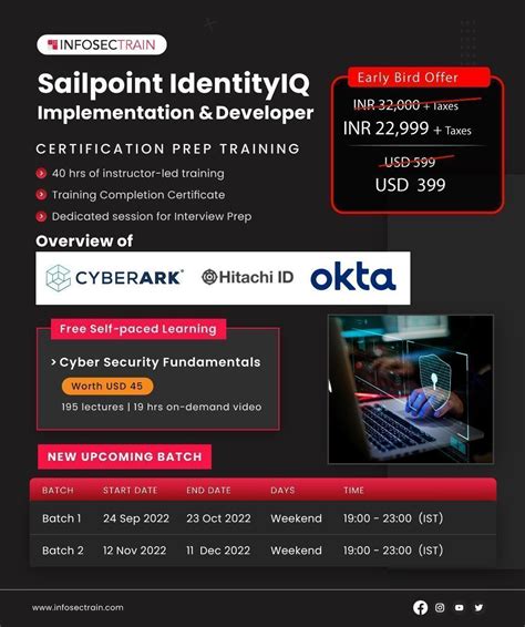 Infosec Train On Linkedin Sailpoint Training Tools Itentityiiq Splunk Learntorise Elearning…