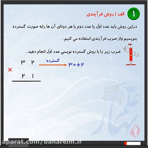 ضرب فرآیندی تکنیکی و مساحتی اعداددورقمی چهارم ابتدایی
