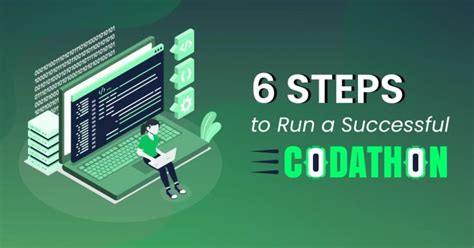 Yaksha Assessment Platform On Twitter Its Time To Put Your Codathon