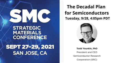 Semiconductor Research Corporation On Linkedin Semiconductor Smc2021