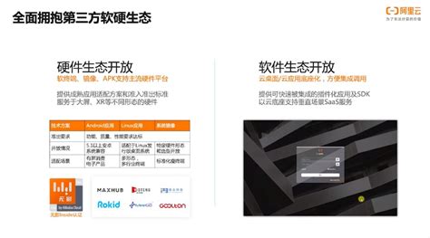 阿里云创新生态合作手册 无影专场 阿里云无影开放生态计划：让生产力无处不在、触手可及（上） 阿里云开发者社区