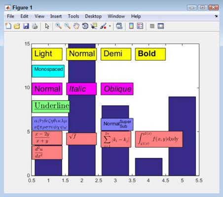 How To Add Math Symbols In Matlab Dummies