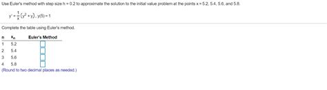 Solved Use Eulers Method With Step Size H 02 To