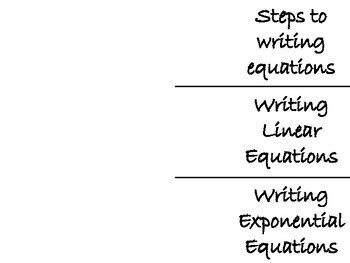 Writing Linear Vs Exponential Functions From A Table By YourAlgeBro