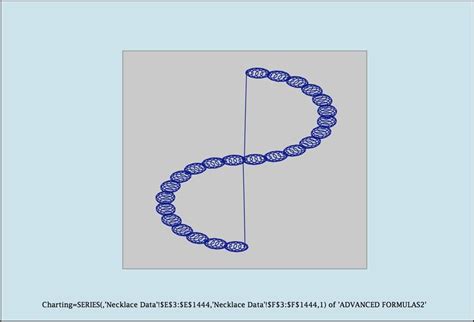 How To Create An S Curve Pattern In Microsoft Excel 7 Steps How To Create An S Curve Pattern In Microsoft Excel 7 Steps