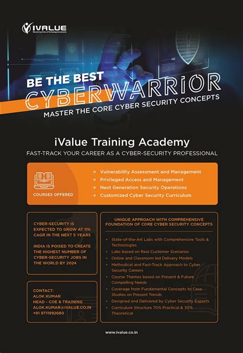 jagannathan k posted on linkedin