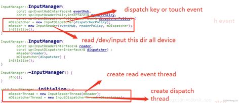 Android 11 Inputflinger分析（触摸优先级） Csdn博客