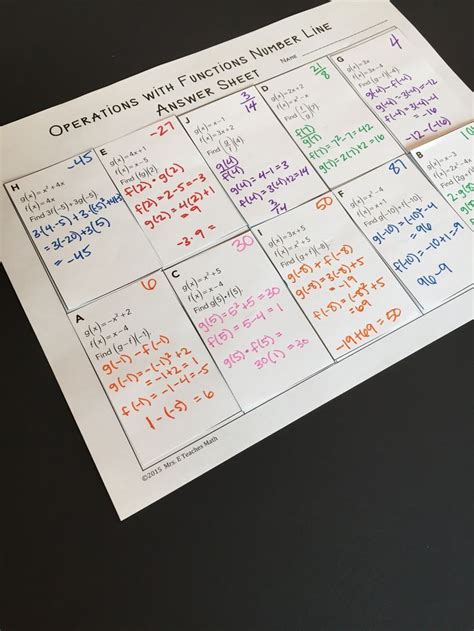 Function Composition Worksheet Printable Word Searches