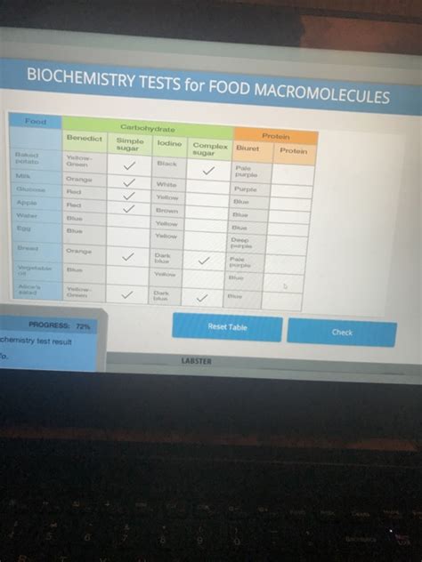 BIOCHEMISTRY TESTS For FOOD MACROMOLECULES Chegg Com